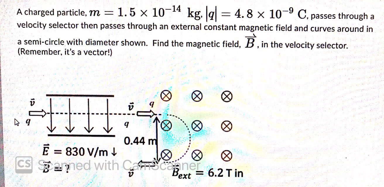 Solved A charged particle, m = velocity selector then passes | Chegg.com