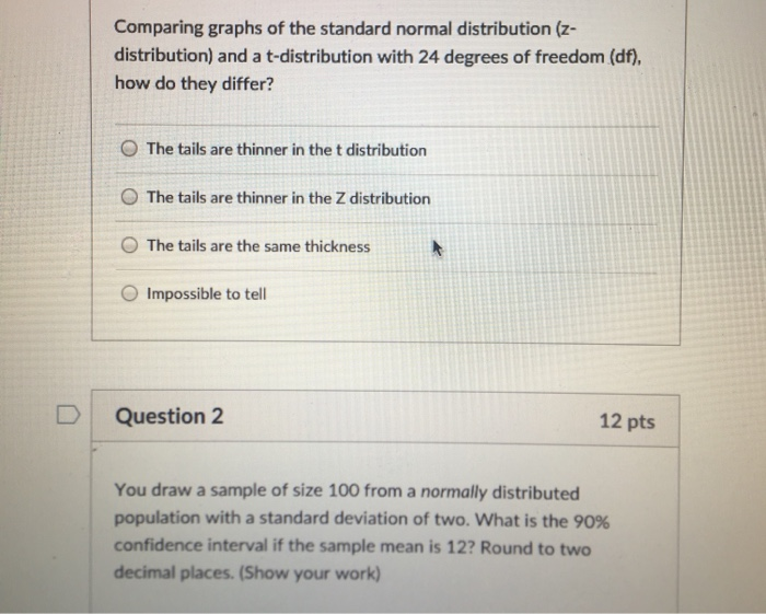 Solved Comparing graphs of the standard normal distribution | Chegg.com