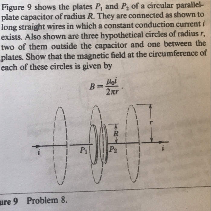 Solved Figure 9 shows the plates P and P2 of a circular | Chegg.com