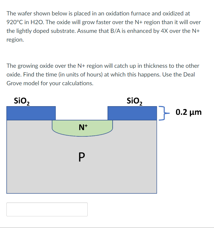Solved The wafer shown below is placed in an oxidation | Chegg.com