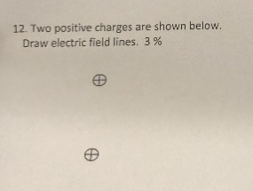Solved 12. Two positive charges are shown below. Draw | Chegg.com