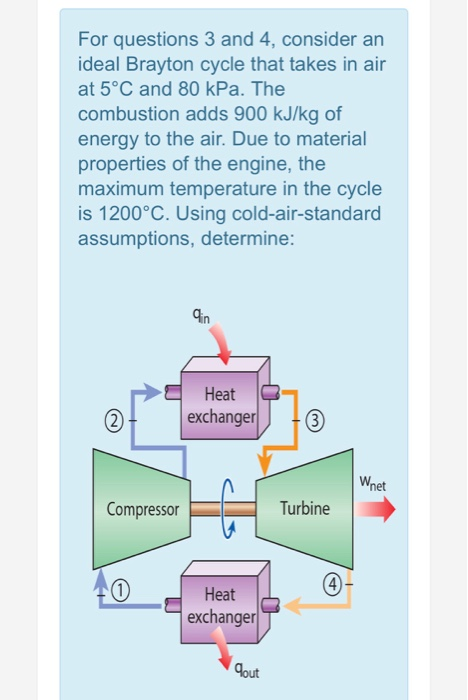 Solved For questions 3 and 4, consider an ideal Brayton | Chegg.com