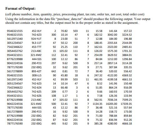 Solved Skeleton code to edit: //Include the | Chegg.com