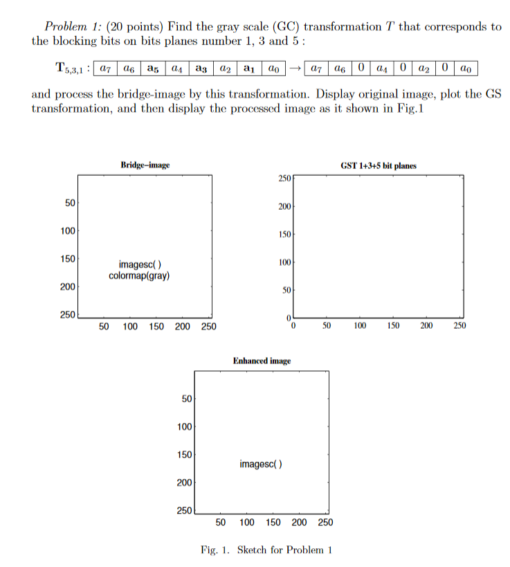Problem 1: (20 points) Find the gray scale (GC) | Chegg.com