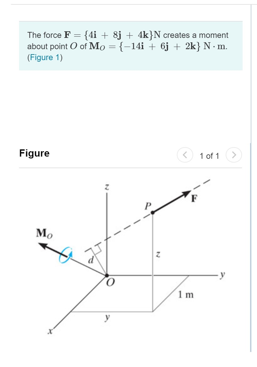 Solved PART A: If the force passes through a point having an | Chegg.com