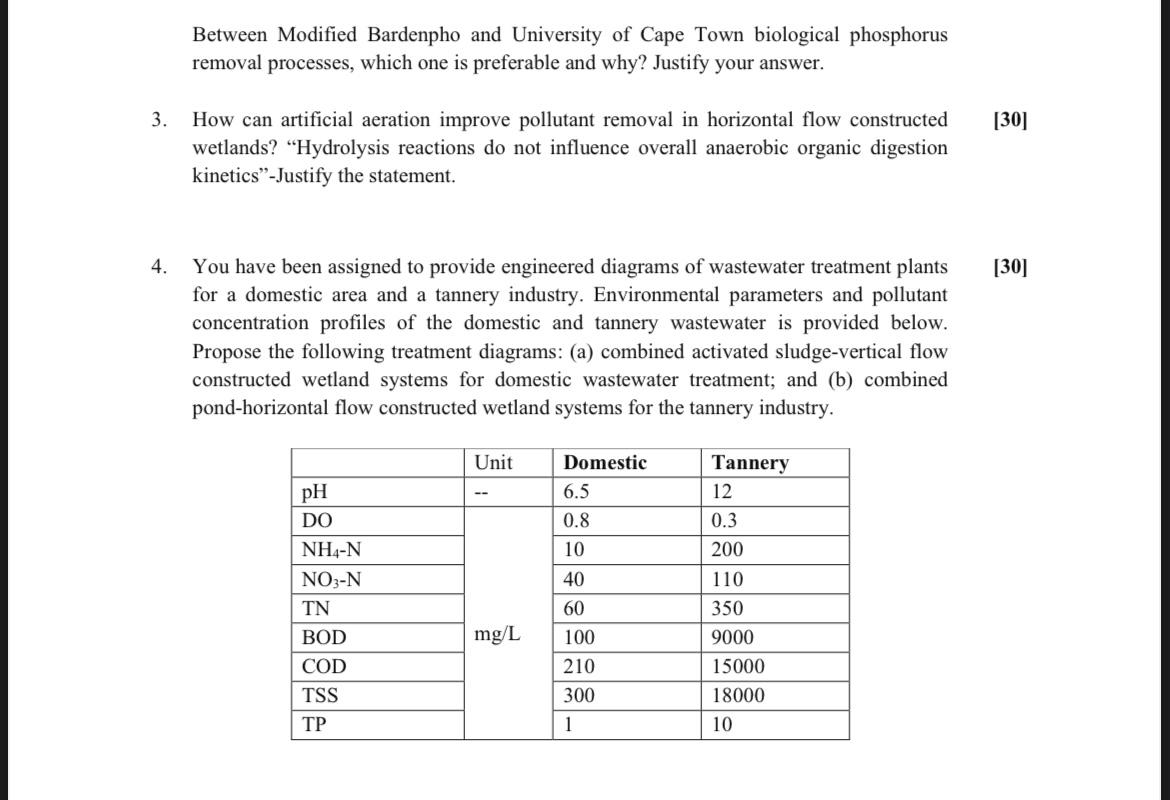 Solved Between Modified Bardenpho and University of Cape | Chegg.com