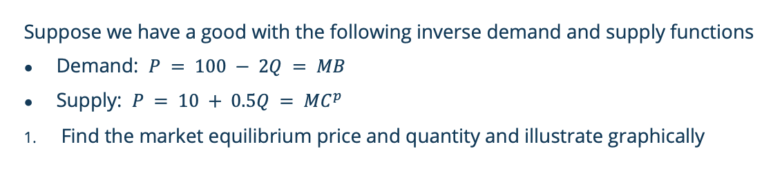Solved Suppose we have a good with the following inverse | Chegg.com
