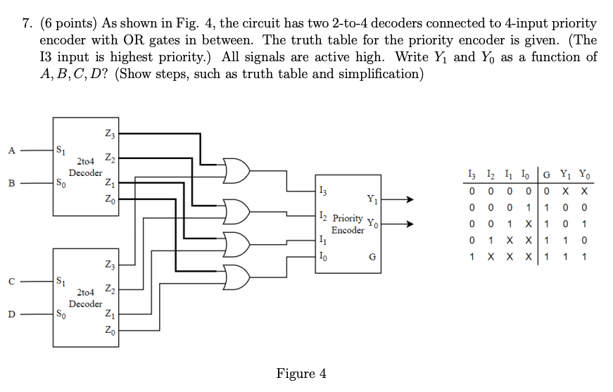 Solved 7. (6 points) As shown in Fig. 4, the circuit has two | Chegg.com