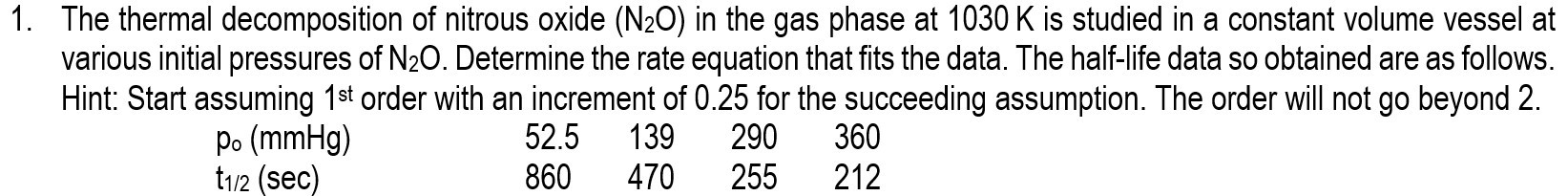 Solved 1. The thermal decomposition of nitrous oxide (N2O) | Chegg.com