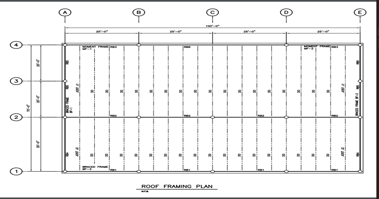 Solved Design the roof beams RB1, RB2, and RB6 from the | Chegg.com