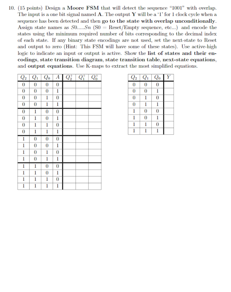10. (15 points) Design a Moore FSM that will detect | Chegg.com