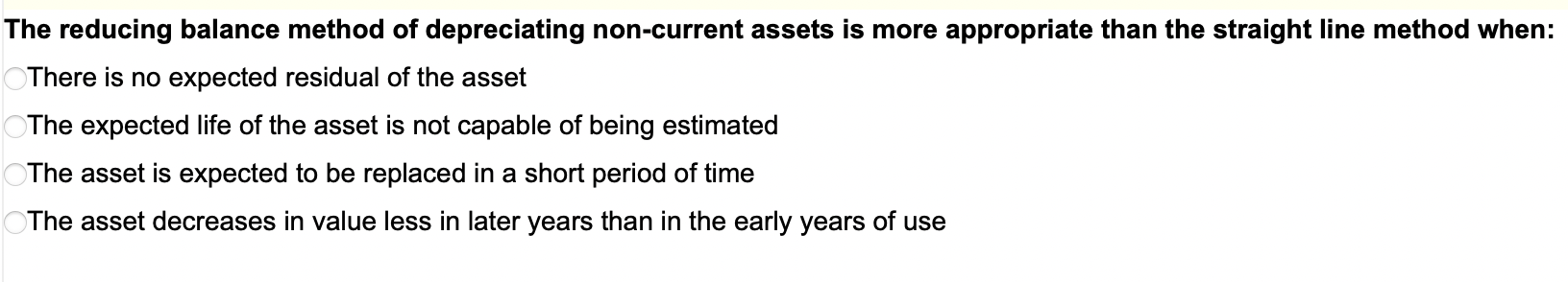 Solved The reducing balance method of depreciating | Chegg.com