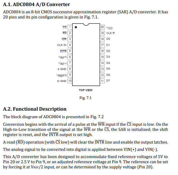 Solved A.1. ADCO804 A/D Converter ADC0804 is an 8-bit CMOS | Chegg.com