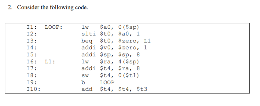 Solved 2. Consider the following code. 11: LOOP: 12: 13: 14: | Chegg.com