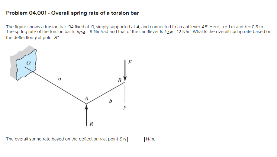 Solved Problem 04.001 - Overall spring rate of a torsion bar | Chegg.com