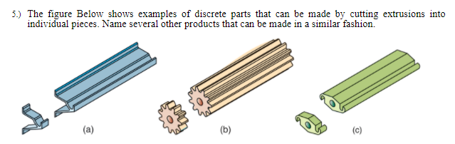 Solved 5.) The figure Below shows examples of discrete parts | Chegg.com