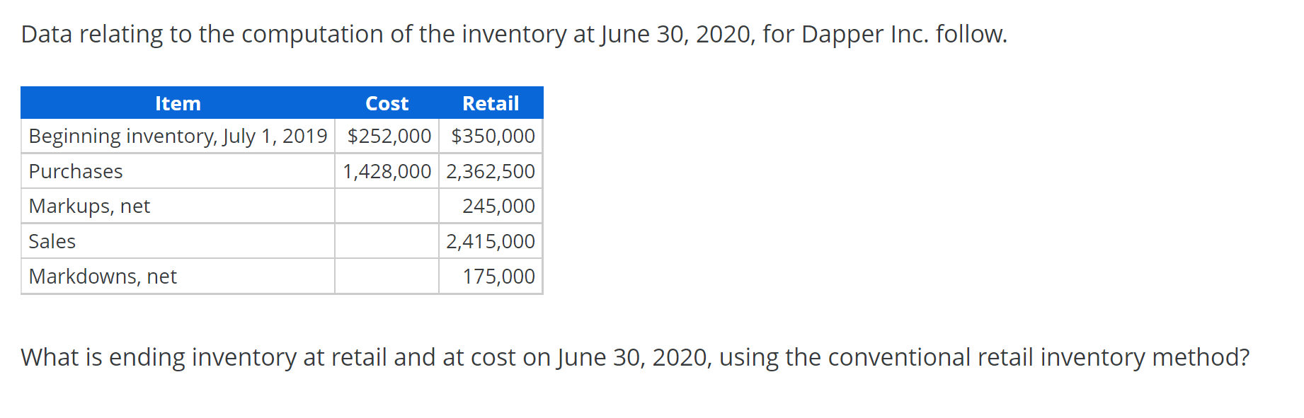 Solved Data relating to the computation of the inventory at | Chegg.com