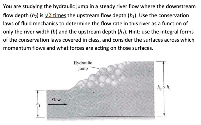 Solved You are studying the hydraulic jump in a steady river | Chegg.com