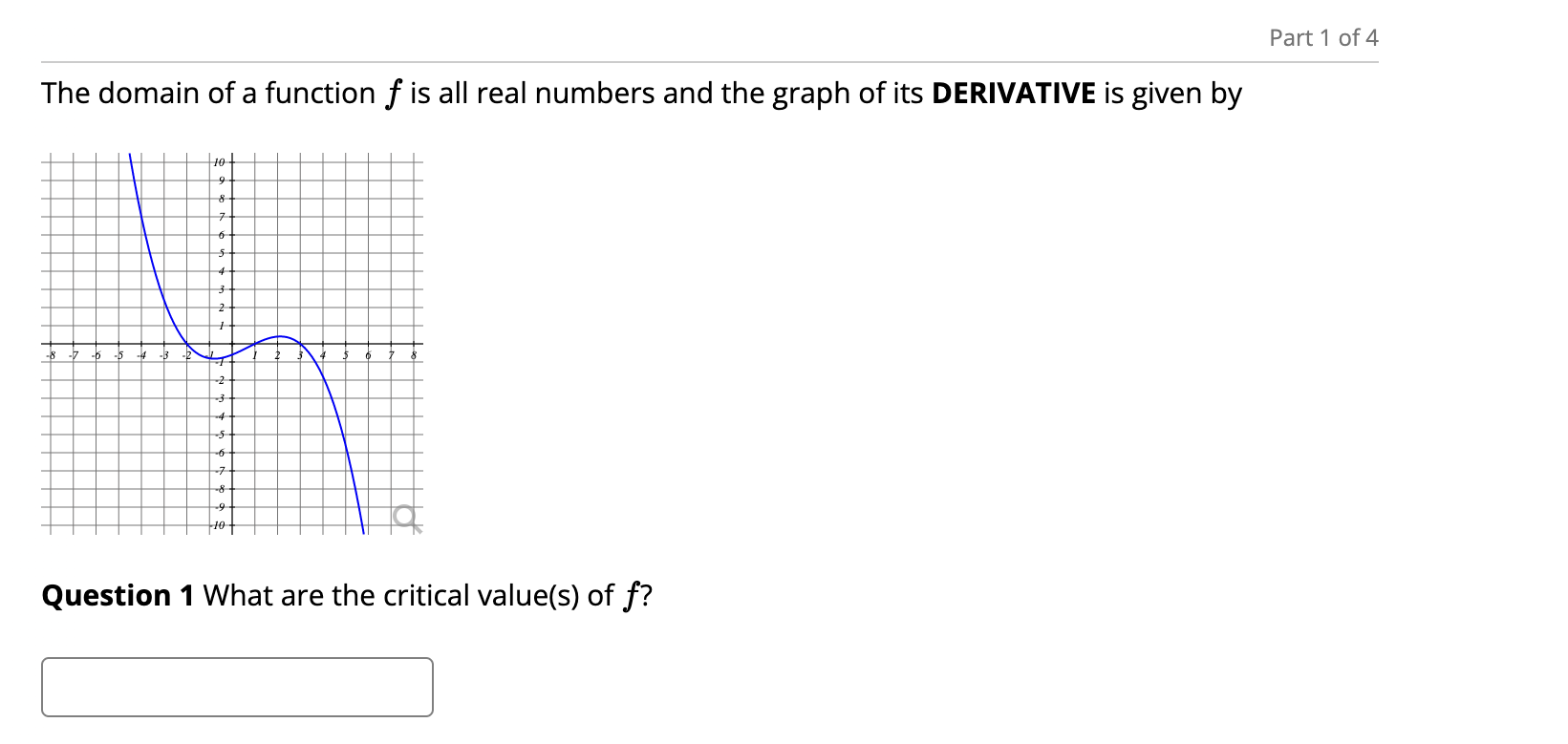 Solved The domain of a function f is all real numbers and | Chegg.com