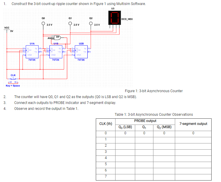 Solved 1. Construct the 3-bit count-up ripple counter shown | Chegg.com