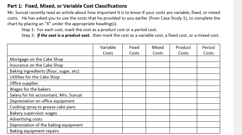 Solved Part 1: Fixed, Mixed, or Variable Cost | Chegg.com