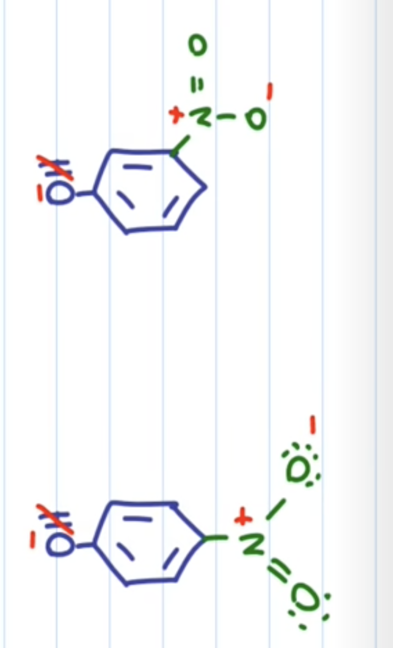 Solved Why does the figure on the left have 5 resonance | Chegg.com