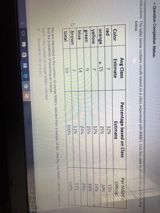 Solved \ Question Completion Status: nstructions The table | Chegg.com
