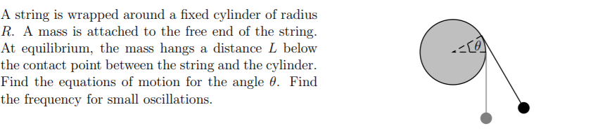 Solved A string is wrapped around a fixed cylinder of radius | Chegg.com