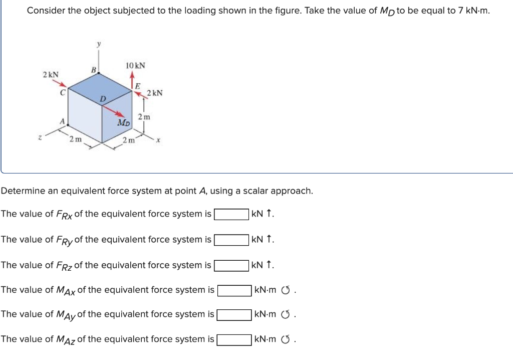 Solved Consider the object subjected to the loading shown in | Chegg.com