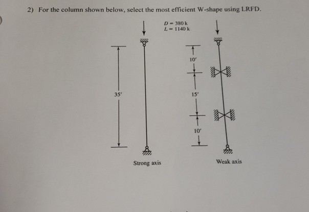 Solved 2) For the column shown below, select the most | Chegg.com