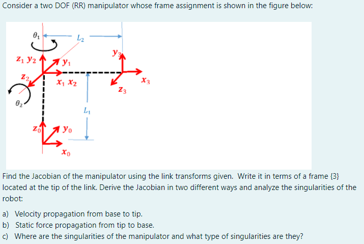 Consider a two DOF (RR) manipulator whose frame | Chegg.com