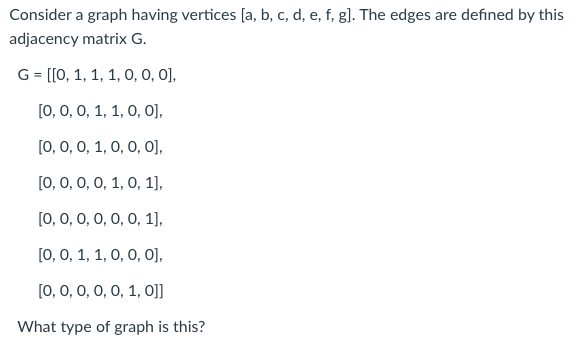 Solved Please Explain In Detail Why This Is A Unweighted