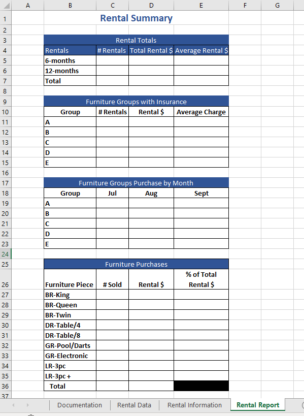 1. In the Group Code column, use a function to | Chegg.com