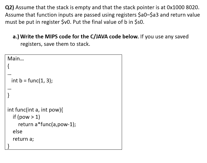 Solved Q2) Assume that the stack is empty and that the stack | Chegg.com