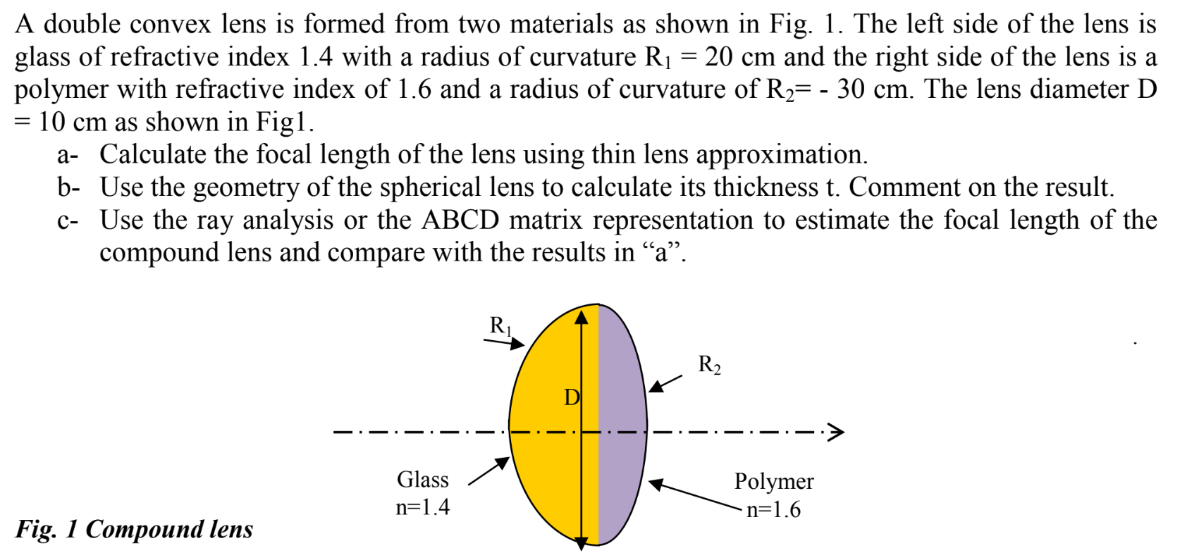 A double convex lens is formed from two materials as | Chegg.com