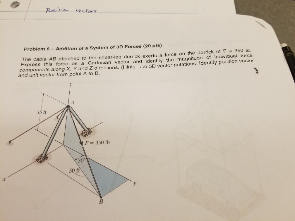 Solved Problem 6 - Addition of a System of 3D Forces (20 | Chegg.com