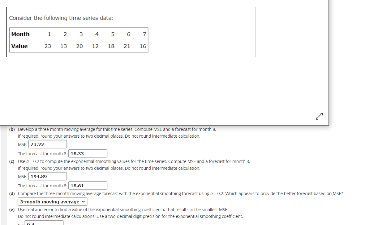 Solved Consider the following time series data: Month 1 2 3 | Chegg.com