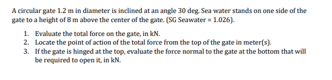 Solved A circular gate 1.2 m in diameter is inclined at an | Chegg.com