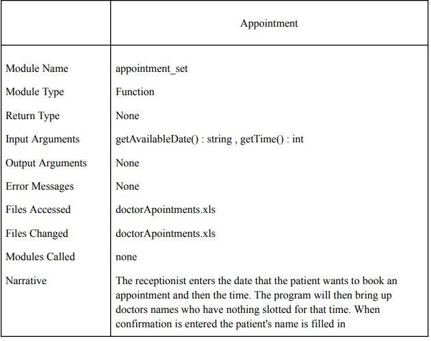 Appointment \begin{tabular}{|l|l|} \hline Module | Chegg.com