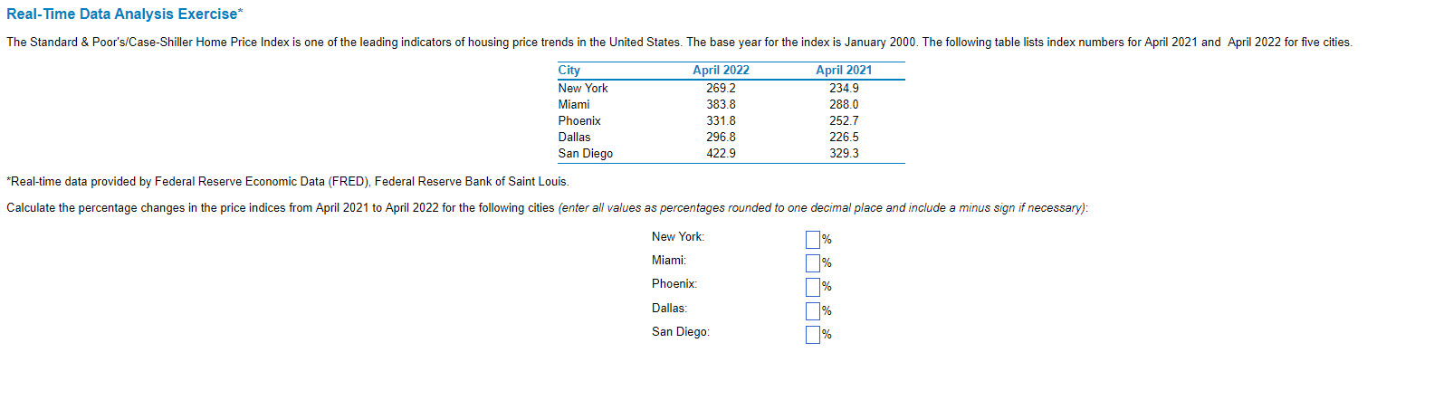 Solved Real-Time Data Analysis Exercise* *Real-time data | Chegg.com
