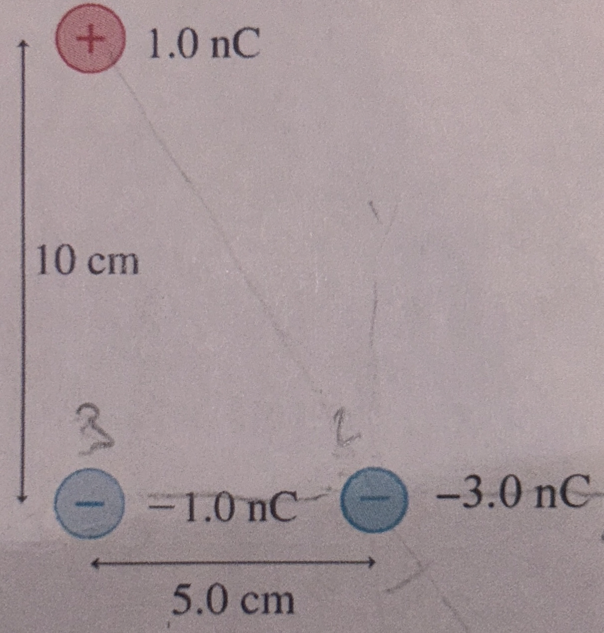 Solved please answer this question step by step, even using | Chegg.com