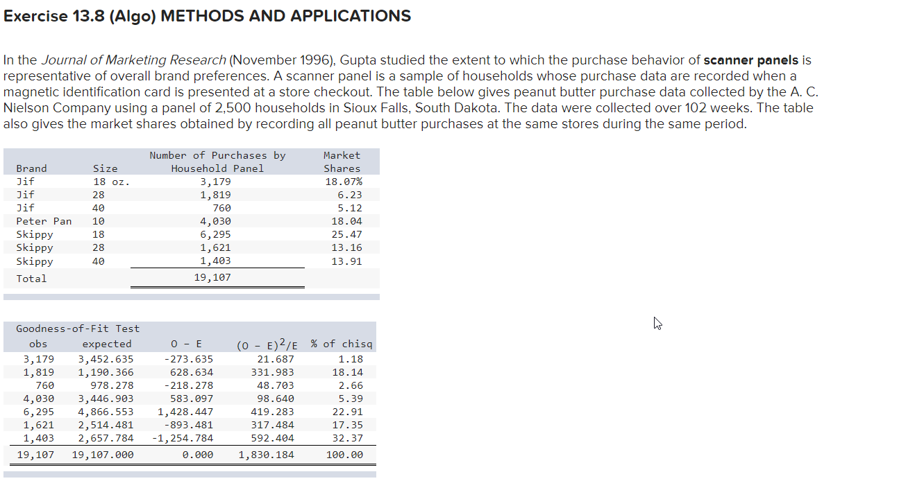Solved Exercise 13.8 (Algo) METHODS AND APPLICATIONS In the | Chegg.com