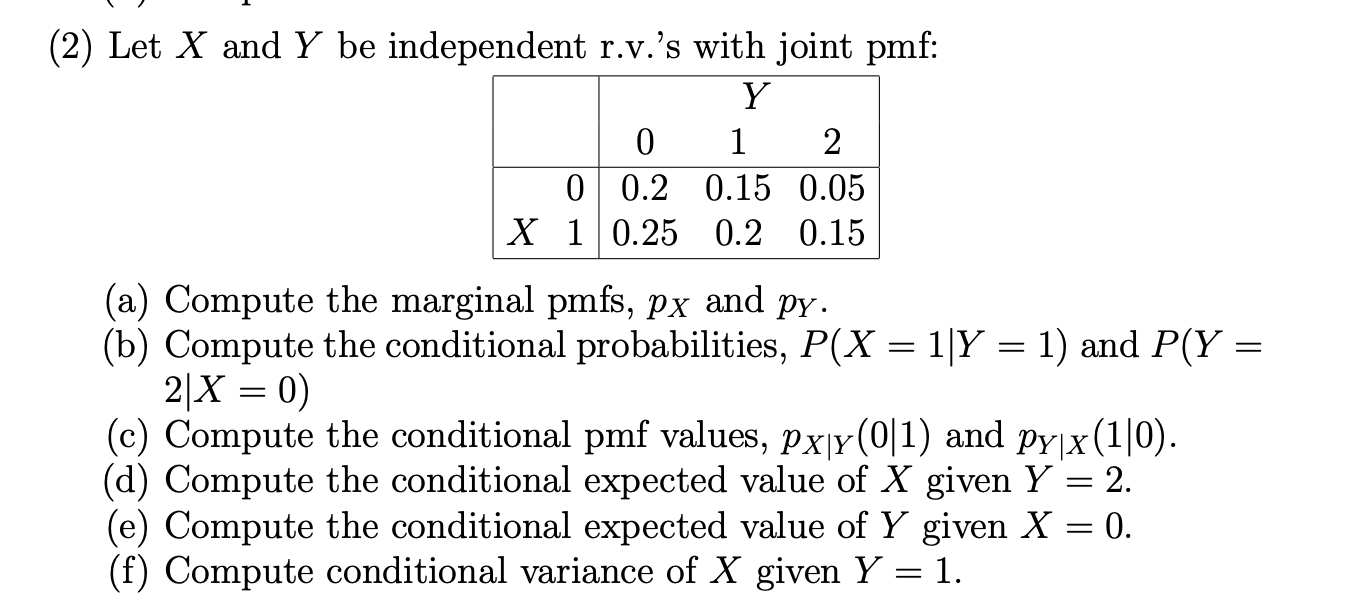 Solved (2) Let X and Y be independent r.v.’s with joint pmf: | Chegg.com