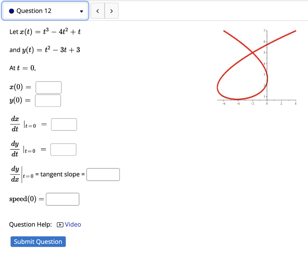 Solved Let x ( t ) = t 3 − 4 t 2 + t x ( t ) = t 3 - 4 t 2 + | Chegg.com Solved Let x ( t ) = t 3 − 4 t 2 + t x ( t ) = t 3 - 4 t 2 + | Chegg.com