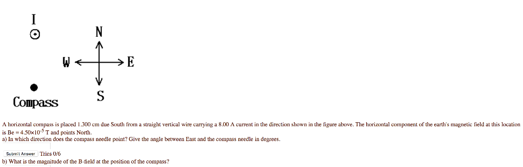 Solved A horizontal compass is placed 1.300 cm due South | Chegg.com