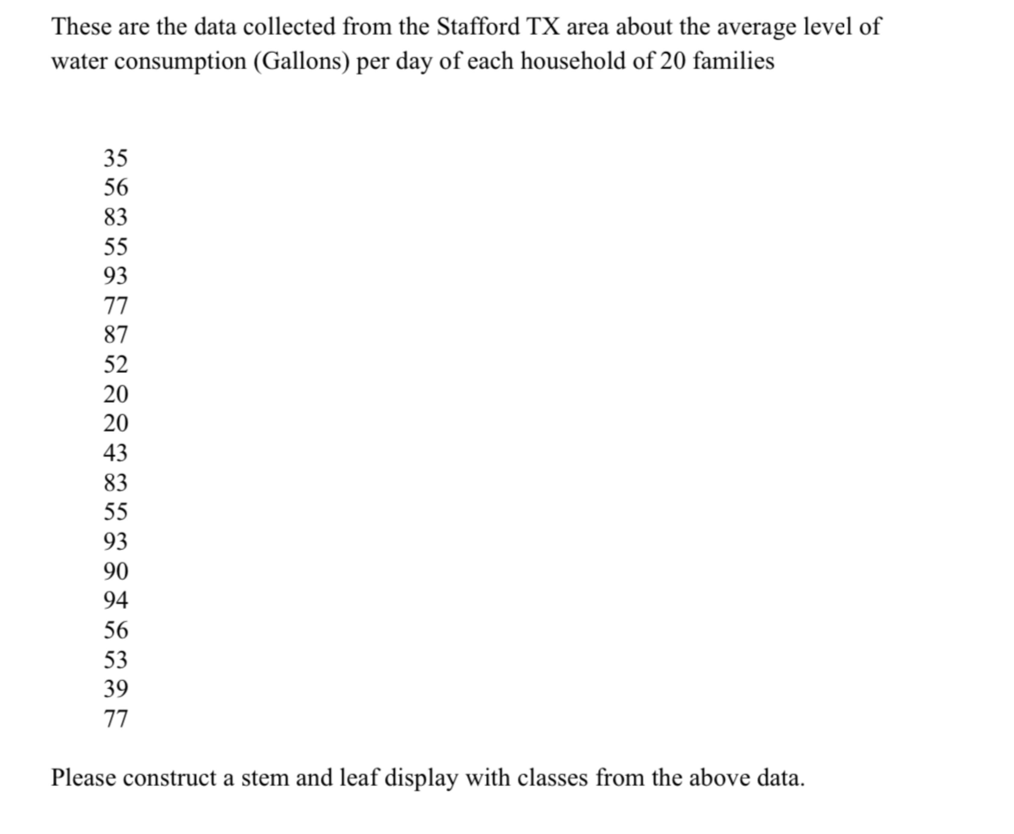 Solved These are the data collected from the Stafford TX | Chegg.com