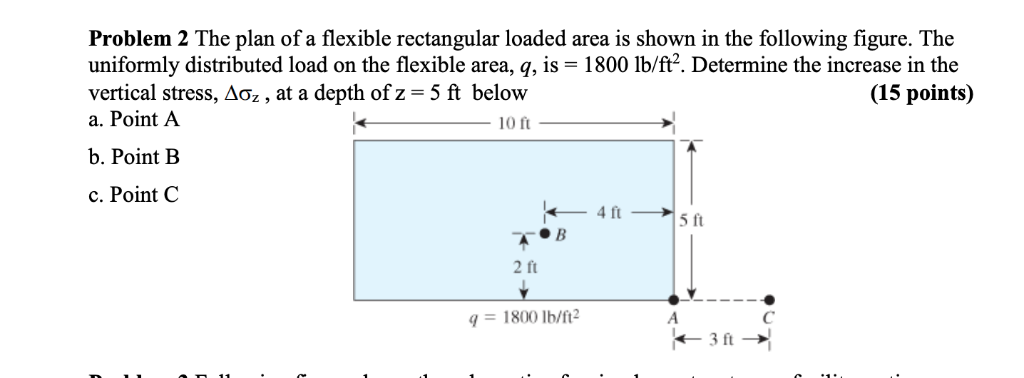 Solved Problem 2 The plan of a flexible rectangular loaded | Chegg.com