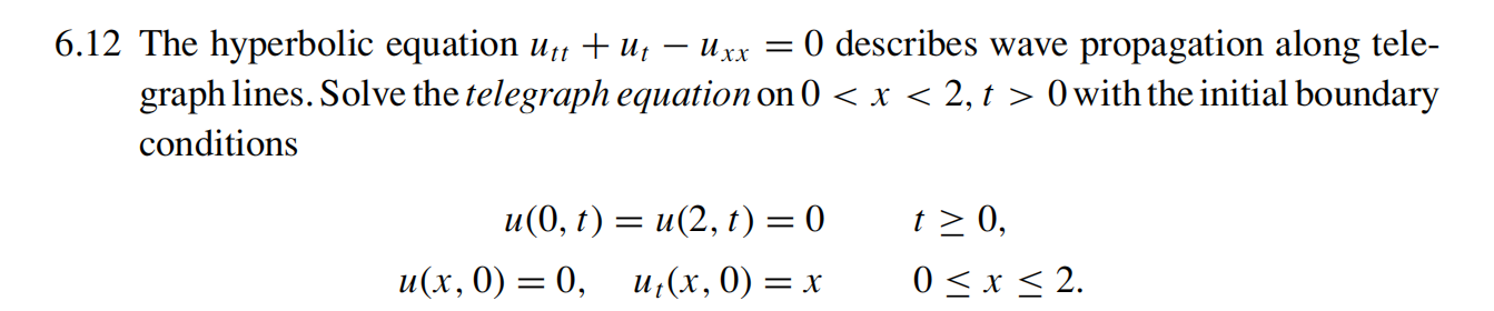 Solved Uxx 6.12 The hyperbolic equation utt + ut O describes | Chegg.com