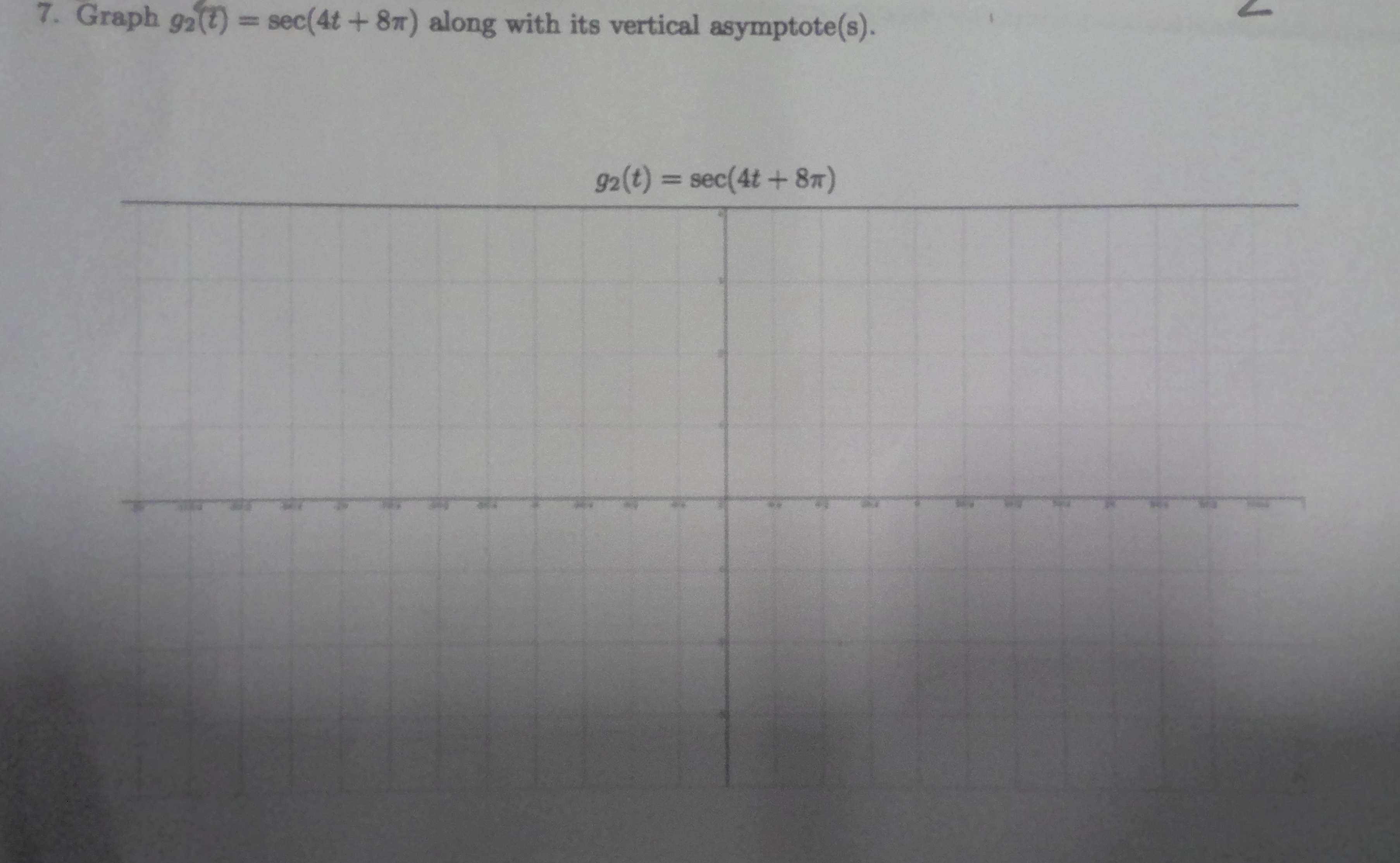 Solved Graph g2(t)=sec(4t+8π) ﻿along with its vertical | Chegg.com
