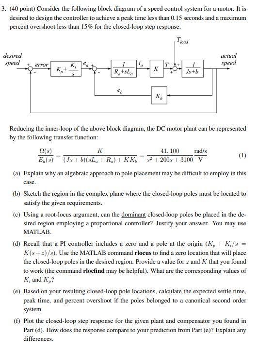 3. (40 point) Consider the following block diagram of | Chegg.com